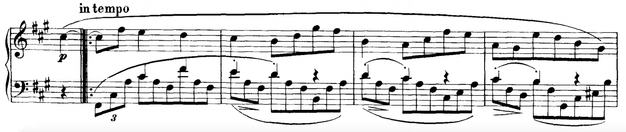 Texture | Getting Started